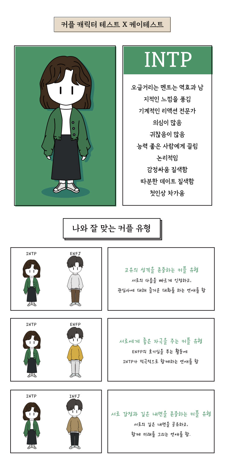 커플 캐릭터 테스트 - 남자편 | 여자편-케이테스트